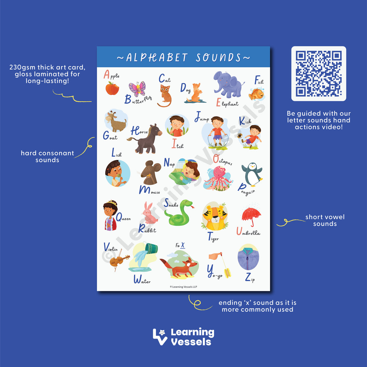 Alphabet Sounds Poster – Learning Vessels